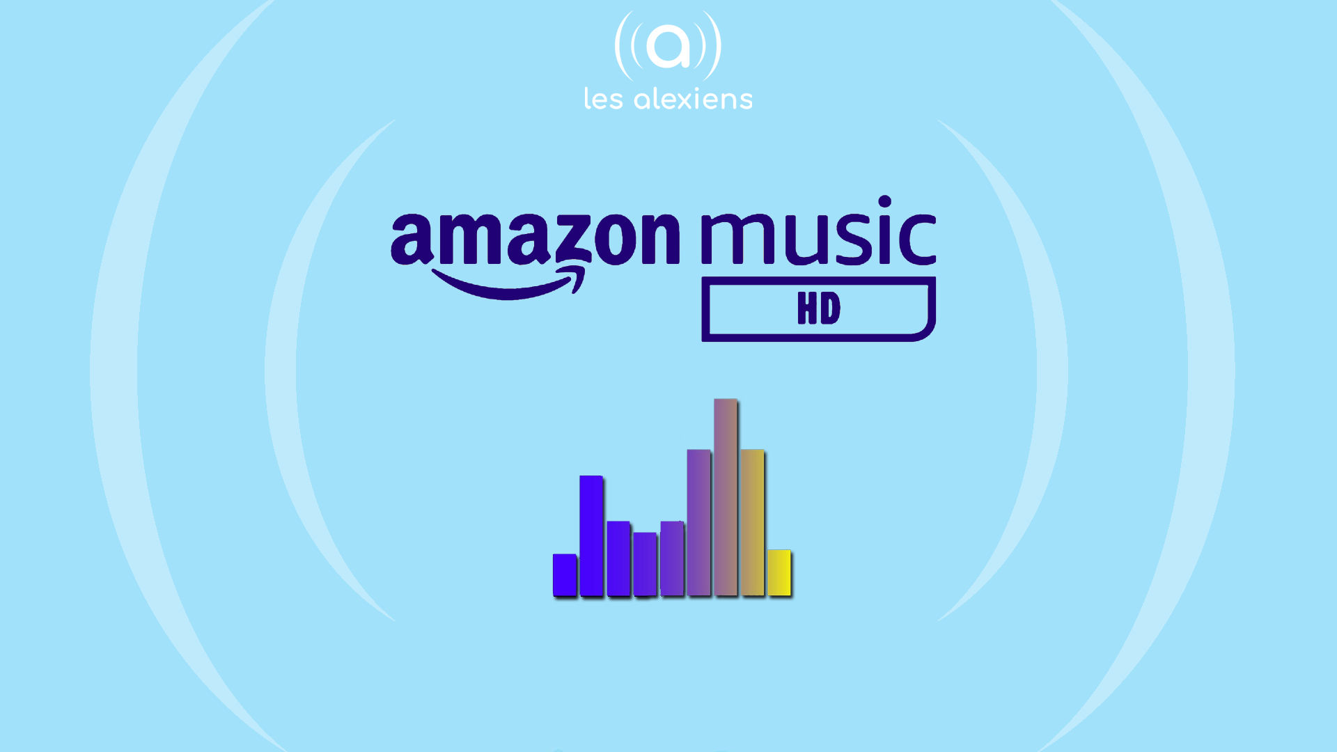 Amazon Music HD enfin disponible en France ! – Les Alexiens