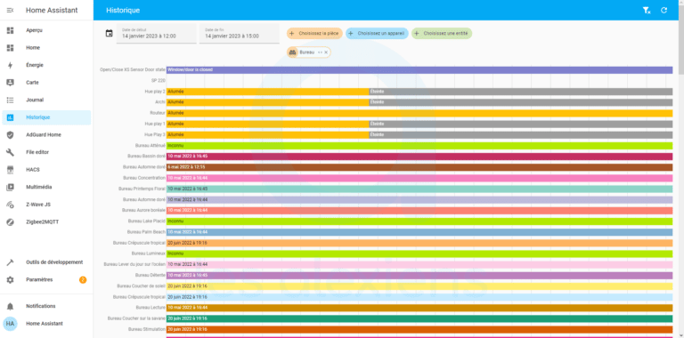 Home Assistant : présentation de l'interface (2023) – Les Alexiens