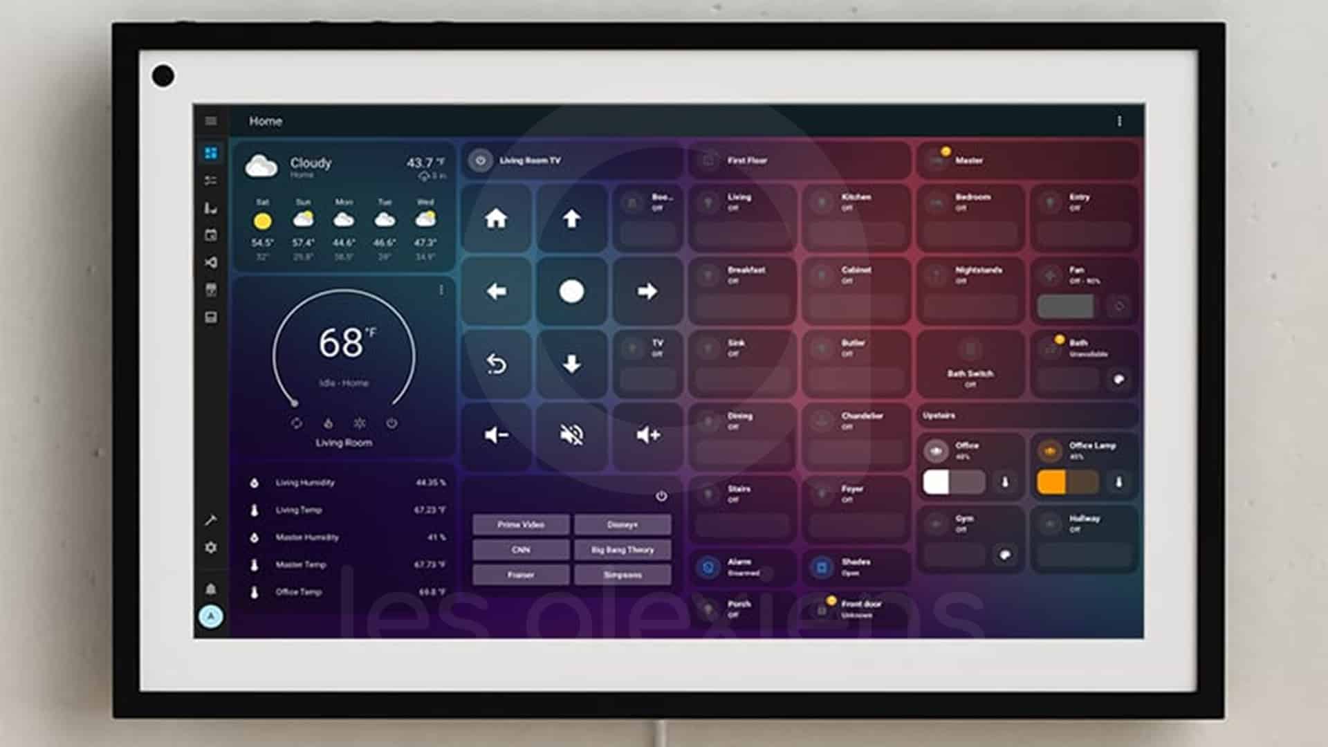 Dashboard In Home Assistant At William Rohde Blog