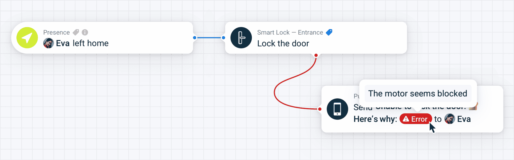 Athom lance Advanced Flow pour Homey Pro – Les Alexiens