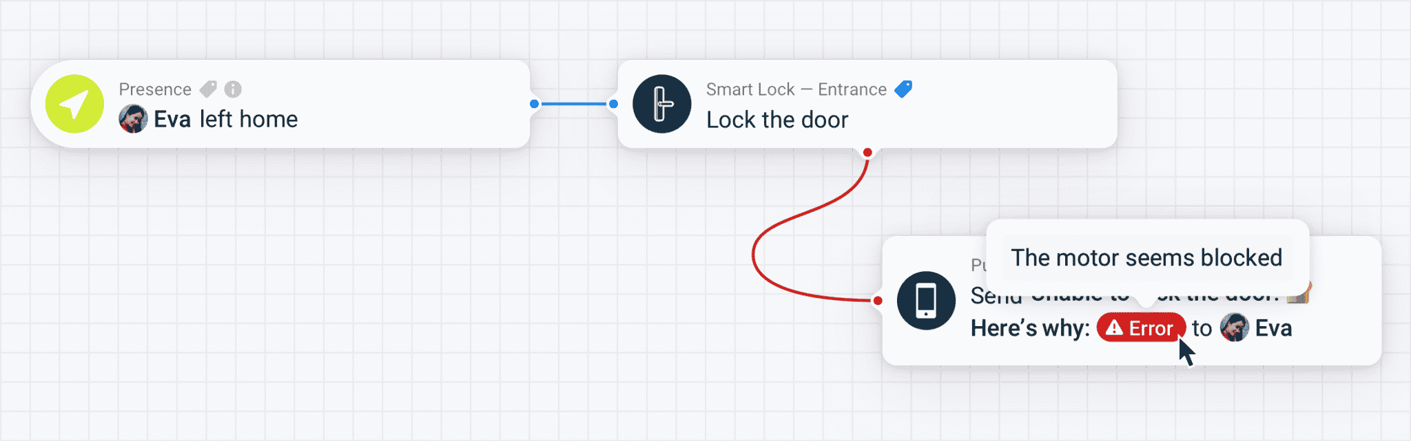 Athom lance Advanced Flow pour Homey Pro – Les Alexiens