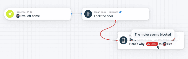 Athom lance Advanced Flow pour Homey Pro – Les Alexiens