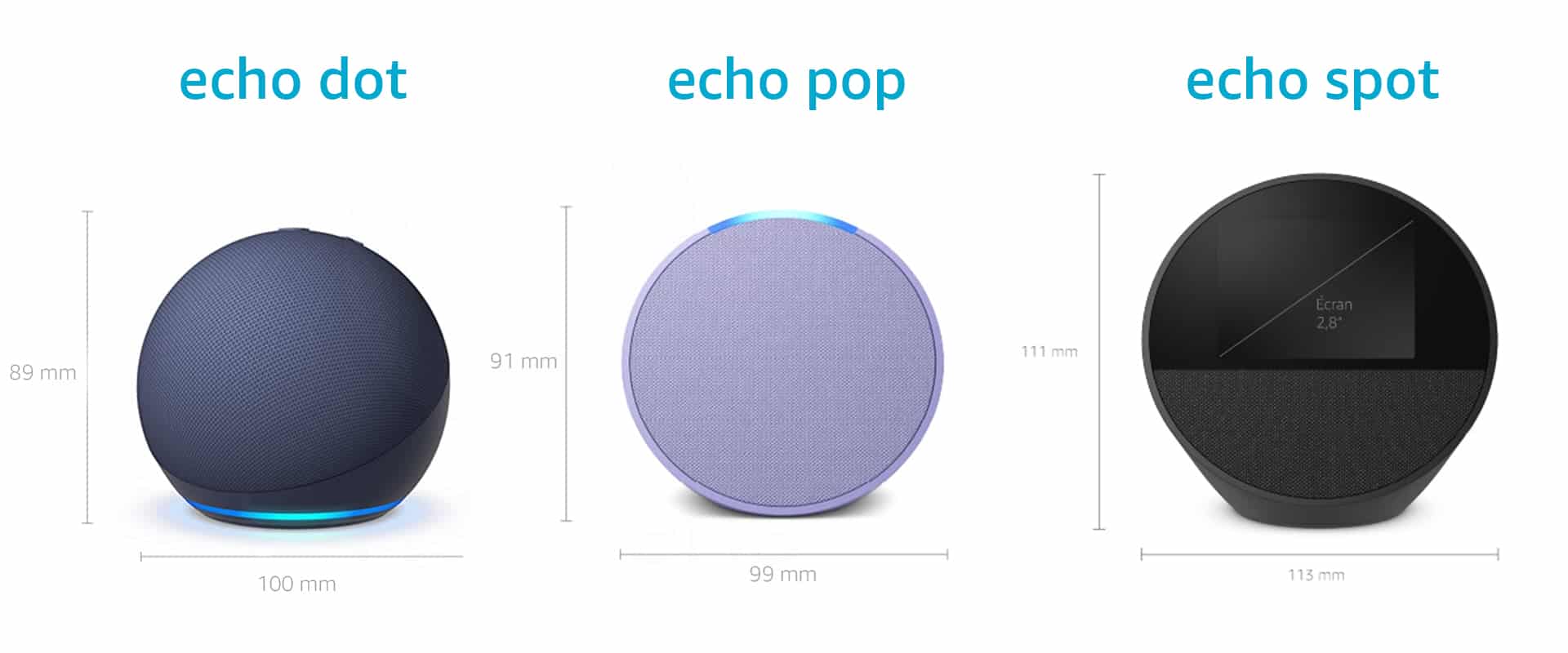 Echo Dot, Pop ou Spot : quelle enceinte Alexa choisir en 2024 ? – Les ...